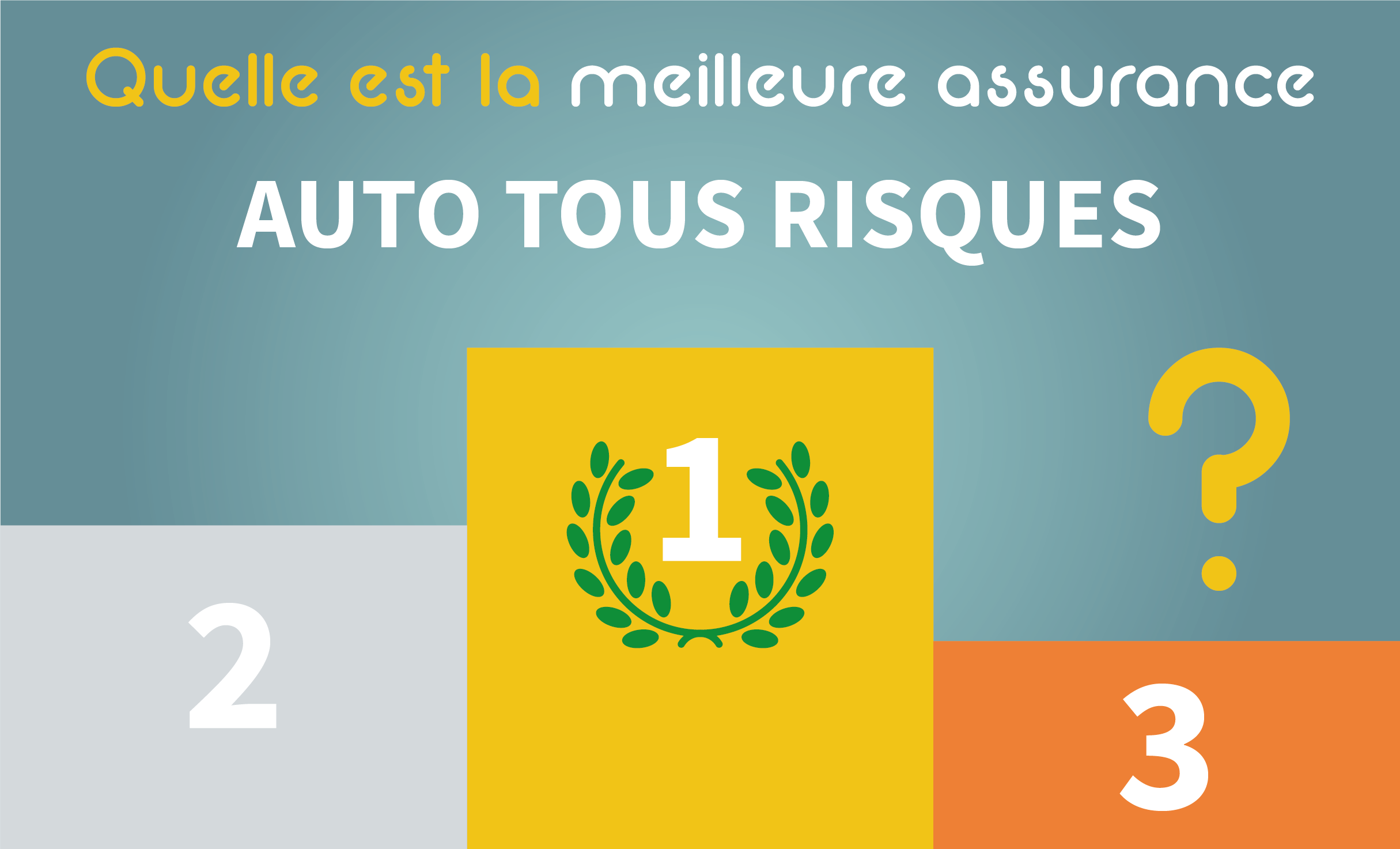 Classement des meilleures assurances auto Tous Risques 2026